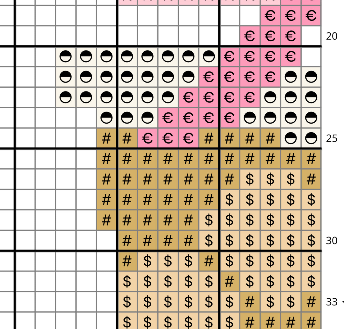 Iced Coffee Needlepoint PDF Stitch Chart, Cross Stitch Coffee Chart, D ...